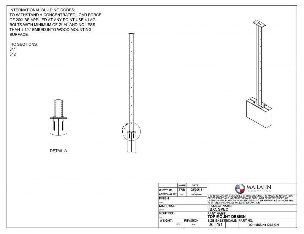 Code Requirement Top Mount - Modern Deck Railings